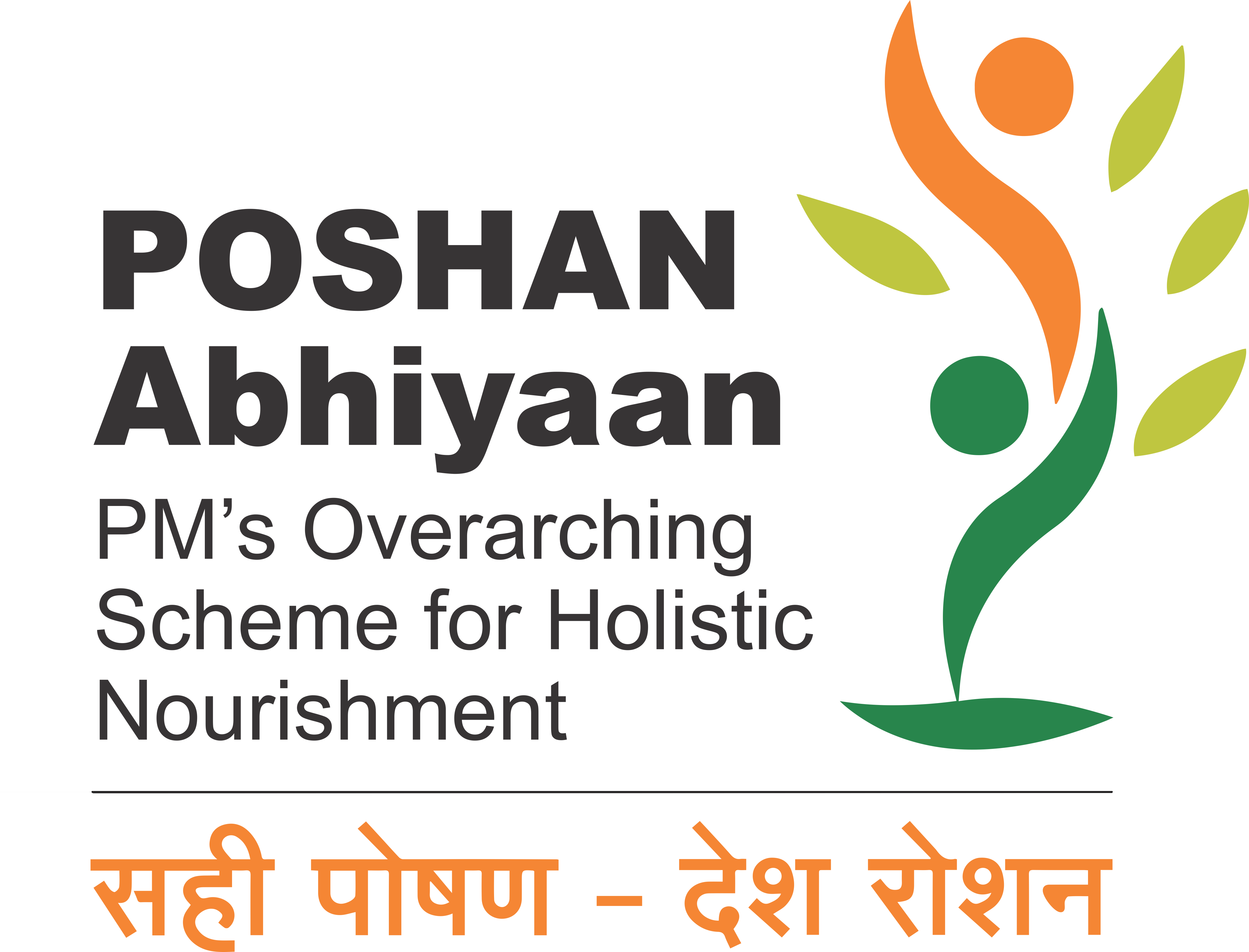 Poshan Abhiyaan Logo